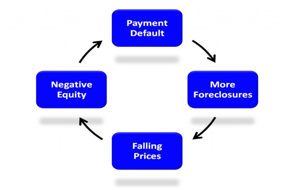 New Modifications: Nonsense or Does It Make Sense? – Keeping Current ...